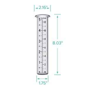 La Crosse Technology 704-1522 Rain Gauge Replacement Glass Tube, Clear