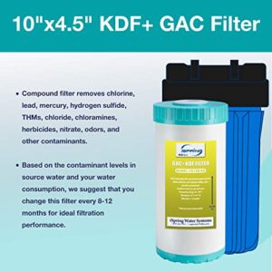 iSpring FG15B-KS Premium Quality Super Capacity GAC and KDF Carbon Filter Replacement Cartridge for Direct Connect Under Sink Water Filtration System US21B, 10” x 4.5”