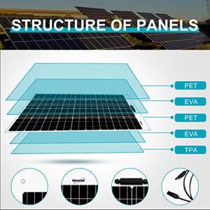 Flexible Solar Panel 120W 12V Monocrystalline Bendable - 120 Watt 12Volt Semi-Flexible Mono Solar Panels Charger Off-Grid for RV Boat Cabin Van Car Uneven Surfaces