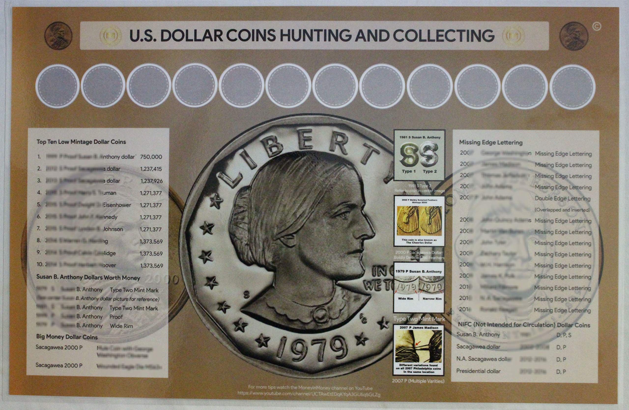 U.S. Dollar Coins Hunting and Collecting 11" x 17" Laminated Coin Sorting Mat