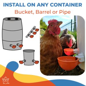 (5 Pack) Lil Clucker Large Automatic Chicken Waterer Cups | Chicken Water Feeder Suitable for Chicks, Duck, Goose, Turkey and Bunny | Poultry Water Feeder Kit (Orange)