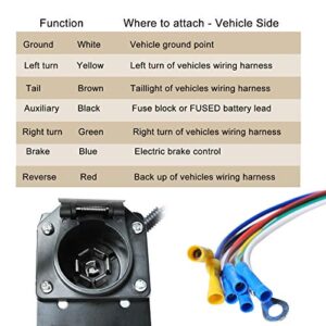 7 Way RV Trailer Light Connector Socket 7 Wire Harness Electrical Quick Converter Adapter with Mounting Bracket,for RV, Truck, Trailer, Camper