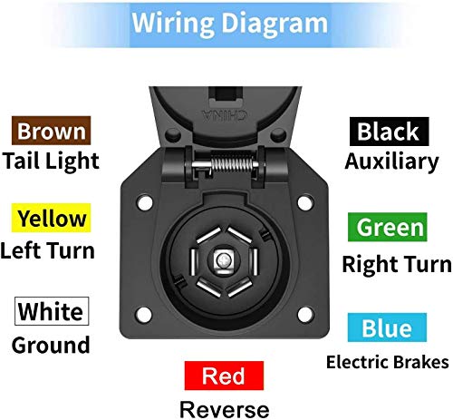 7 Way RV Trailer Light Connector Socket 7 Wire Harness Electrical Quick Converter Adapter with Mounting Bracket,for RV, Truck, Trailer, Camper