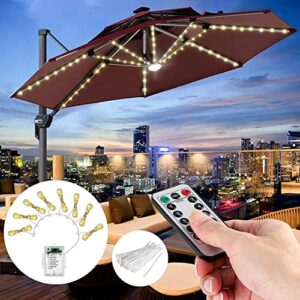 SUNJOYCO Patio Umbrella Lights