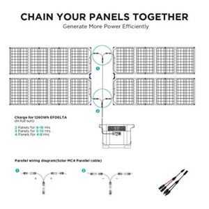 EF ECOFLOW Solar Parallel Connection Cable for Solar Panels