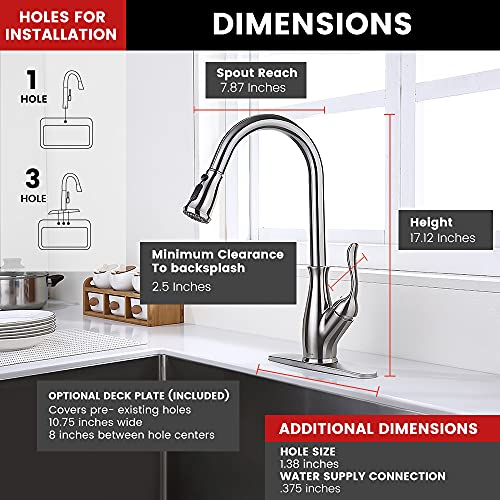 Luxice Faucet Pull Down Kitchen Faucet with Pull Out Sprayer, Kitchen Sink Faucet with Deck Plate, Faucets for Kitchen Sinks, Single-Handle, Pull Down Spray Head, Stainless Steel Brushed Nickel