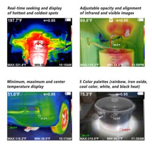 ennoLogic Thermal Imaging Camera with WiFi - 320 x 240 IR Infrared Thermal Imager with 3.5" 640x480 TFT Display - eT450C