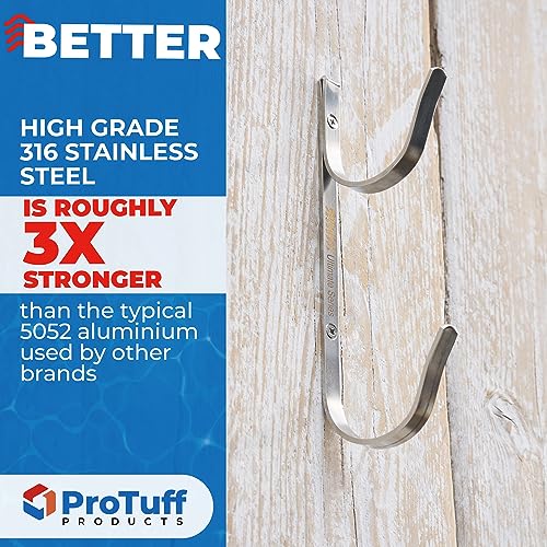 Never Rust Pool Pole Hangers - 2 ProTuff Heavy Duty Double Hooks w/Unlimited Free Replacements - Ideal Pool Fence Hooks for Pool Equipment, Brush, Vacuum Hose, Skimmer & Garden Tool Organizer