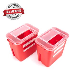 Alcedo Sharps Container for Home Use 2 Gallon (2-Pack) | Biohazard Needle and Syringe Disposal | Professional Medical Grade