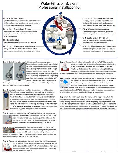 Professional Water Filtration Installation Kit