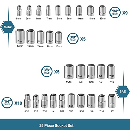 Wesco 40 Pieces 1/4 and 3/8 in Ratcheting Wrench and CRV Drive Sockets Set with Screwdriver Bits, Adapters and Storage Case, Metric and SAE Sizes Mechanic Tool Set for Auto Repair and Home Maintenance