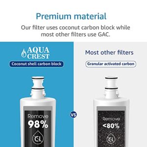 AQUA CREST 3US-AF01 Under Sink Water Filter, Replacement for Standard Filtrete® 3US-AF01, 3US-AS01, Aqua-Pure AP Easy C-CS-FF, WHCF-SRC, WHCF-SUFC, WHCF-SUF, NSF/ANSI 42 Certified, Pack of 3