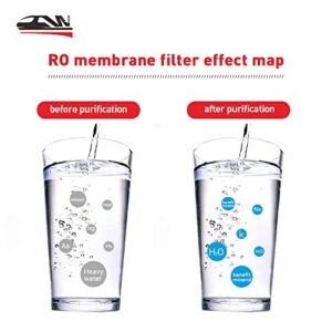 50 GPD Reverse Osmosis Membrane 1.8"x12" RO Membrane Water Filter Replacement,Reverse Osmosis Fit for Under Sink RO Drinking Water Purifier System 1-Pack