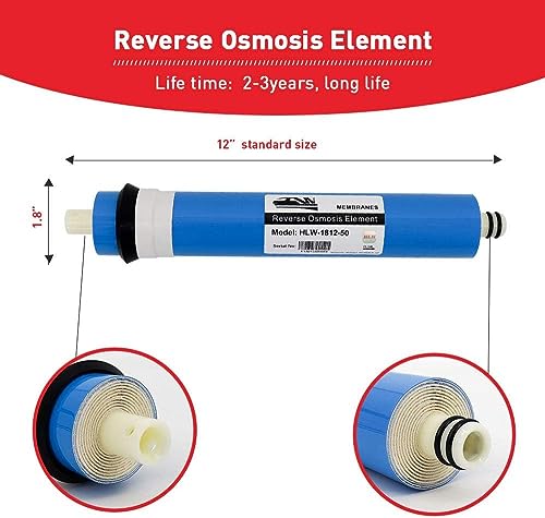 100GPD Reverse Osmosis Membrane, RO Membrane 100 GPD 2.0"x12" Water Filter Replacement Fits Under Sink RO Drinking Water Purifier System, 1 Pack