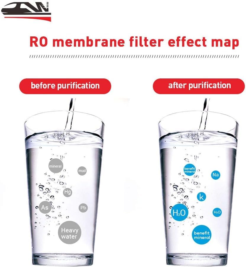 100GPD Reverse Osmosis Membrane, RO Membrane 100 GPD 2.0"x12" Water Filter Replacement Fits Under Sink RO Drinking Water Purifier System, 1 Pack