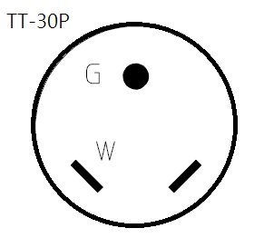 Parkworld 885446 NEMA TT-30P to L14-30R Generator Adapter Cord, Transfer Switch Adapter, RV 30A TT-30 Male Plug with Handle to Generator 30A 4-Prong L14-30 Female Receptacle (10 Foot)