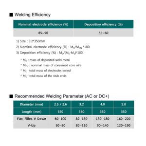 E6011 1/8" 3/32" 5/32" Kiswel Premium Arc Welding Electrode (Other, 1x8")