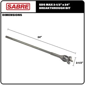 Sabre Tools 2-1/2 in x 20 in x 24 in SDS MAX Breakthrough Bit, Thru Hole Bit Carbide Tipped, Multi-Cutting Head for Concrete, Brick, Stone