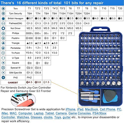 oGoDeal 155 in 1 Precision Screwdriver Set Professional Electronic Repair Tool Kit for Computer, Eyeglasses, iPhone, Laptop, PC, Tablet,PS3,PS4,Xbox,Macbook,Camera,Watch,Toy,Jewelers,Drone Blue