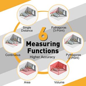 PREXISO 2-in-1 Laser Tape Measure, 135Ft Rechargeable Measurement Tool & 16Ft Measuring Movable Magnetic Hook - Pythagorean, Area, Volume, Ft/Ft+in/in/M Unit NOT Digital