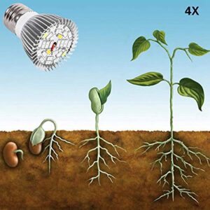 Junluck from Seeding to Harvest Plant Grow Light, Grow Lamp, DIY Hydroponics, Bonsai for Small Grow Box for Greenhouse Hydroponic Indoor Plants Veg Flower Grow Tent