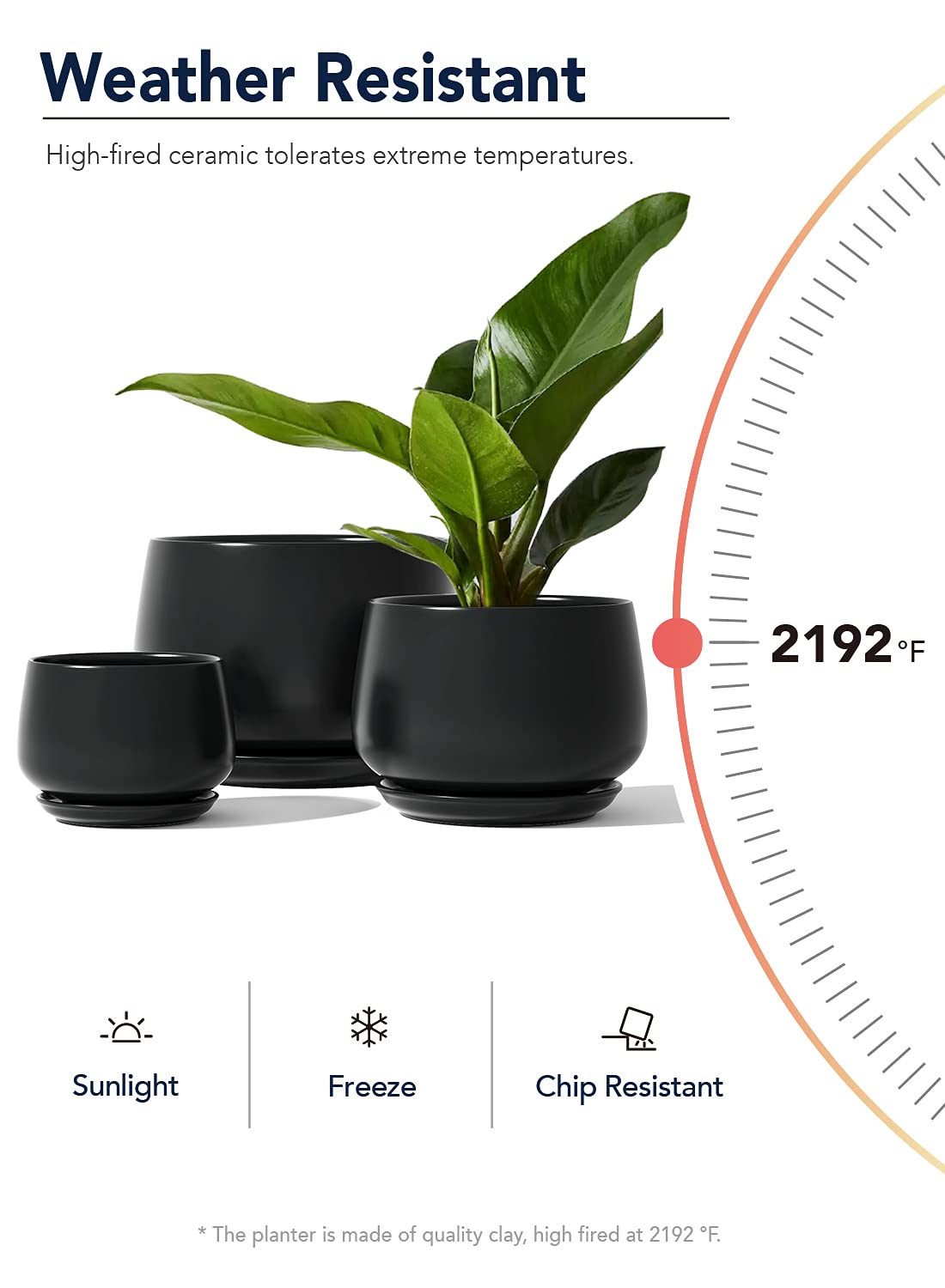 LE TAUCI Plant Pots, 4.1+5.1+6.5 inch, Set of 3, Ceramic Planters with Drainage Hole and Saucer, Indoor Flower Pot with Hole Mesh Pad, Gifts for Mom, Black