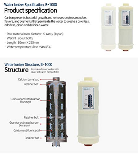 Biontech Water Ionizer Filter Set for BTM-1000