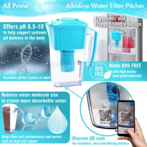 All Prime 2.5 Liter Alkaline Water Filter Pitcher with 2 Replacement Alkaline Water Filter, pH and Alkalinity Test Strips - Alkaline Water Filter Pitchers for Drinking Water