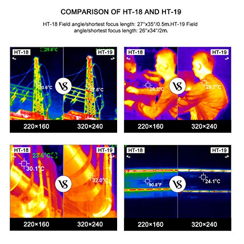 HT-19 New Higher Resolution 320 x 240 IR Infrared Thermal Imaging Camera with 300,000 Pixels and Sharp 3.2" Color Display Screen. Hti-Xintai