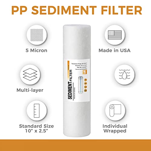 iSpring FP15US Premium Universal Sediment Water Filter Cartridges for Reverse Osmosis RO and Under Sink Water Filtration Systems, 5 Micron, 10" x 2.5", Made in USA.