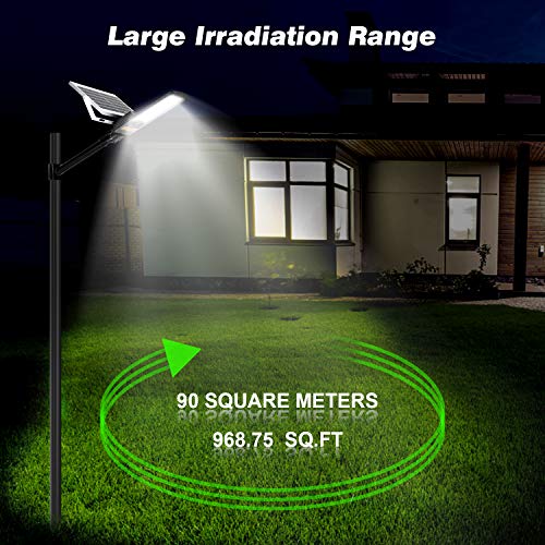 Juyace 80W Solar Street Lights Outdoor 84 LEDs 1600LM 6500K Auto/Manual Dusk to Dawn Solar Lights Outdoor Waterproof IP67, for Yard Garden Street, etc.