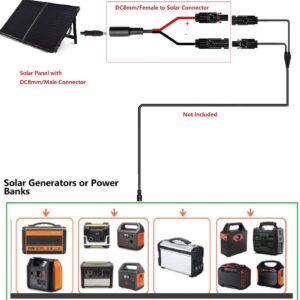 SolarEnz DC 8mm Female Adapter Adapter Cable Solar Connector Converter Perfect Compatible for 100W Portable Solar Panel