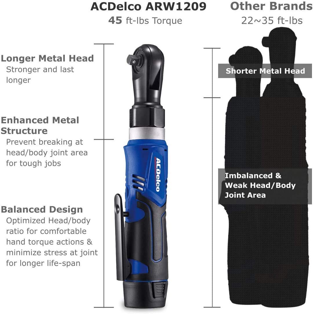 ACDelco ARW1209-K92 G12 Series 12V Li-ion Cordless ¼” & 3/8” Ratchet Wrench Combo Tool Kit with 2 Batteries and Canvas Bag