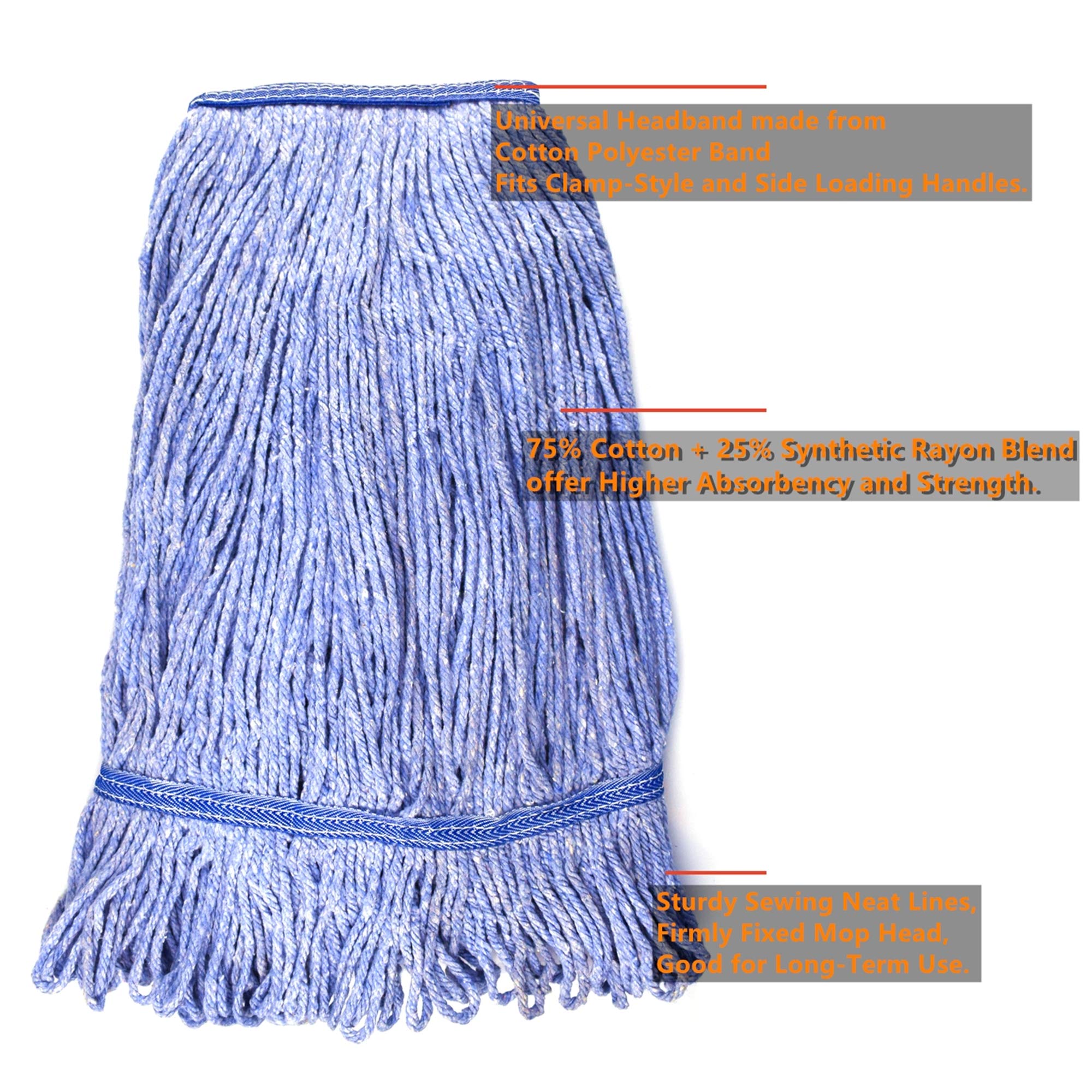 String Mop Heads Replacement Heavy Duty Commercial Grade Blue Cotton Looped End Wet Industrial Cleaning Mop Head Refills (3, Large)