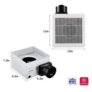 Tech Drive Very-Quiet Bathroom Ventilation and Exhaust Fan 90 CFM 1.5 Sone, Ceiling Mounted Fan,White Plastic Grille