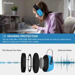 ProCase Kids Ear Protection, 25dB Noise Reduction Earmuffs for Children Toddler Autism Sound Proof Noise Cancelling Austistic Headphones for Concert -Blue