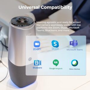 COOLPO Webcam, 360 Video Conference Camera, 4K All-in-one Conference Room Camera with Speaker, Microphone, Meeting Room Camera, AI Speaker Tracking, Noise Cancellation, Teams, Zoom, PANA 5ft USB Cable