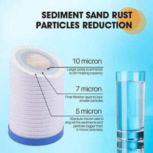 PUREPLUS AP810 5 Micron 10" x 4.5" Whole House Sediment Home Water Filter Replacement Cartridge for 3M Aqua-Pure AP810, AP801, AP811, AP801-C, AP801T, AP801B, AP811, Whirlpool WHKF-GD25BB, 3Pack