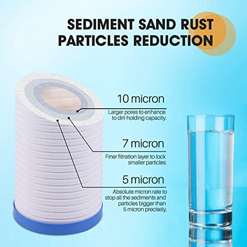 PUREPLUS AP810 5 Micron 10" x 4.5" Whole House Sediment Home Water Filter Replacement Cartridge for 3M Aqua-Pure AP810, AP801, AP811, AP801-C, AP801T, AP801B, AP811, Whirlpool WHKF-GD25BB, 3Pack