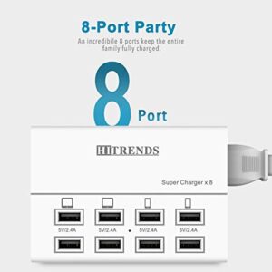 HITRENDS Power Strip Surge Protector 6 Outlets with 6 USB Ports & 8 Ports USB Charging Station - White