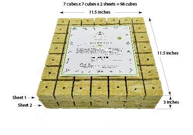 Rockwool 1.5" Cubes x 98