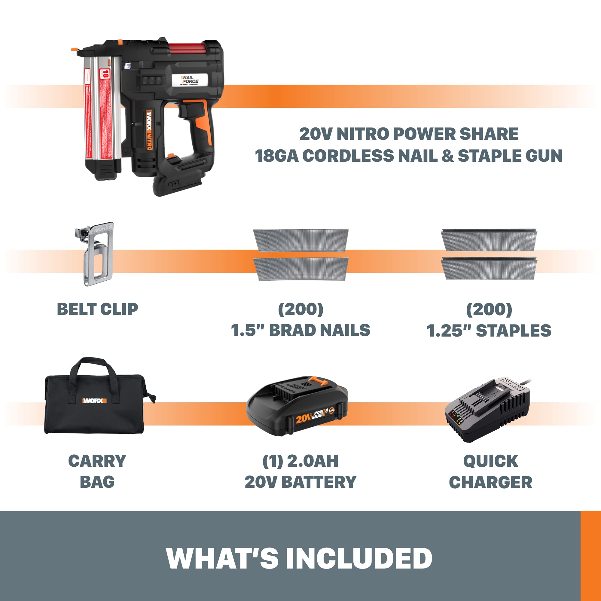 Worx WX840L 20V Power Share Cordless 18 Gauge Nail & Staple Gun