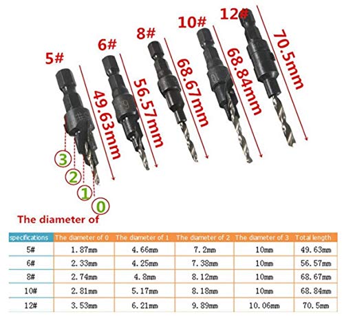 Y-imoi Drill Bit Set 5 Pieces Countersink Drill Bit Set Adjustable Countersink Bit Professional Drill Bits for Metal, Woodworking, Aluminum, Plastic Premium High Speed Steel Bit for Power Tools