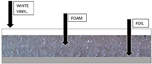 200 sqft Commercial Carport White Reflective Foam Core 1/8' Insulation Barrier