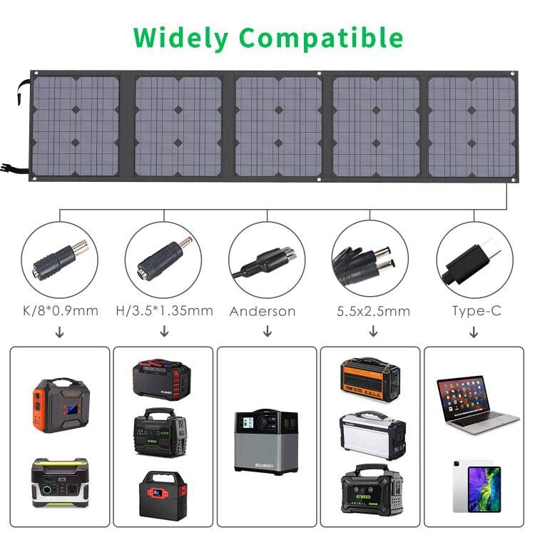 BigBlue 80W Portable Solar Panels with DC(18V/4.45A)+ PD USB-C+ 2 USB Outputs, Camping Solar Charger with Kickstand for Jackery/ROCKPALS/Anker/FlashFish/Bluetti Power Station, Cellphones, iPad etc.