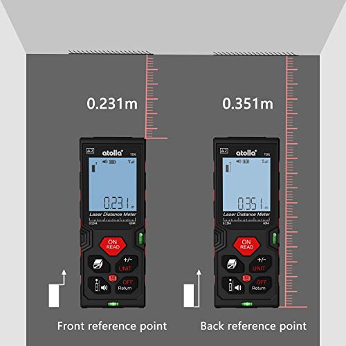 Laser Measure, atolla Laser Distance Meter (196Ft M/In/Ft) up to 60m/±2mm Accuracy with Mute Function, Waterproof IP54, Bubble Level, LCD Backlit for Pythagorean Mode, Measuring Distance, Area, Volume