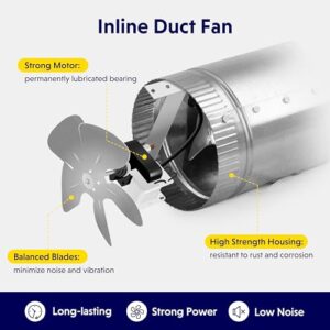 iPower 4 Inch 100 CFM Booster Fan Inline Duct Vent Blower for HVAC Exhaust and Intake 5.5' Grounded Power Cord, Low Noise, Silver