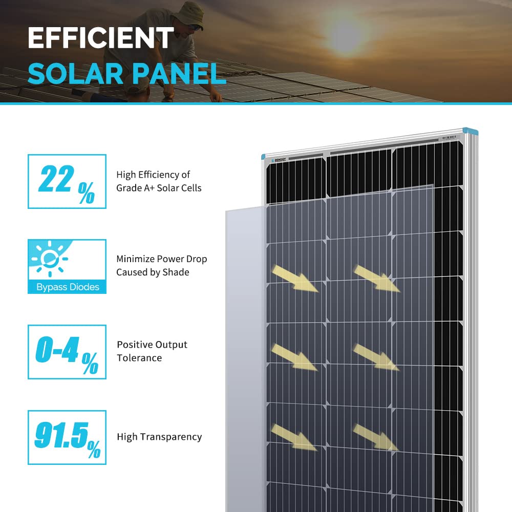 Renogy 100 Watt 12 Volt Monocrystalline Solar Panel, 42.2X19.6X1.38 in, High Efficiency Module PV Power & Solar Panel Mounting Z Bracket Mount Supporting for RV, Roof, Boat, Set of 4 Units