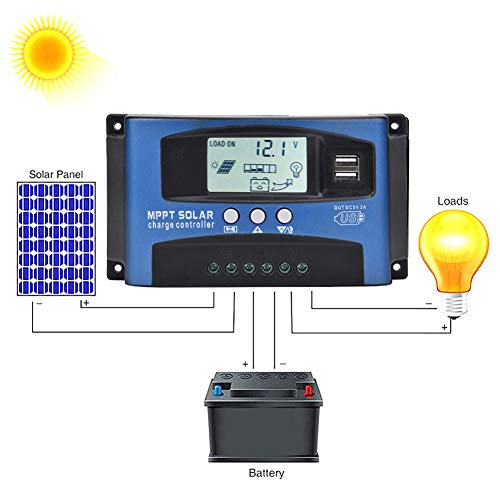 MPPT Charge Controller, YCX-003 30-100A Large Screen MPPT Solar Panel Charge Controller Solar Panel Battery Intelligent Regulator 12V/24V (YCX-003-60A)