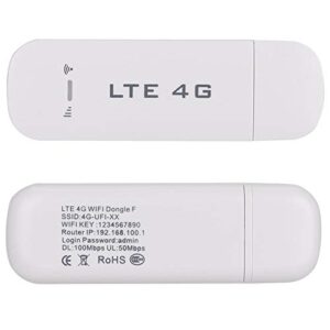 4G LTE USB Wireless Hotspot Router, WiFi Router Network Adapter Modem Stick